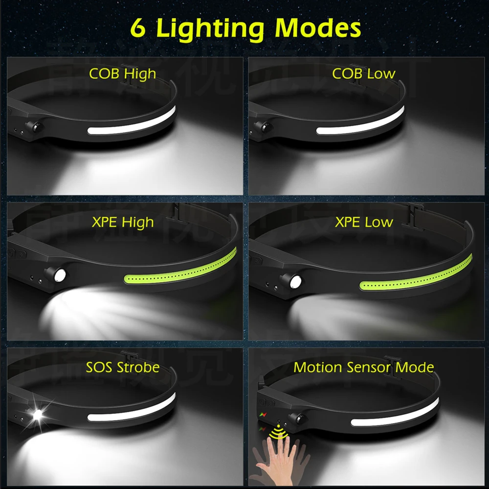 PGS Light Headlamp - Official Store