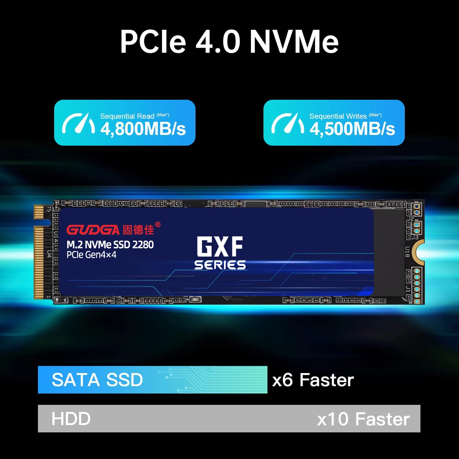 GUDGA SSD 512GB 1 테라바이트 2 테라바이트 SSD NVMe M2 PCIe 4.0x4 M.2 2280 NVMe SSD Gen4 하드 드라이브 데스크탑 컴퓨터 ...