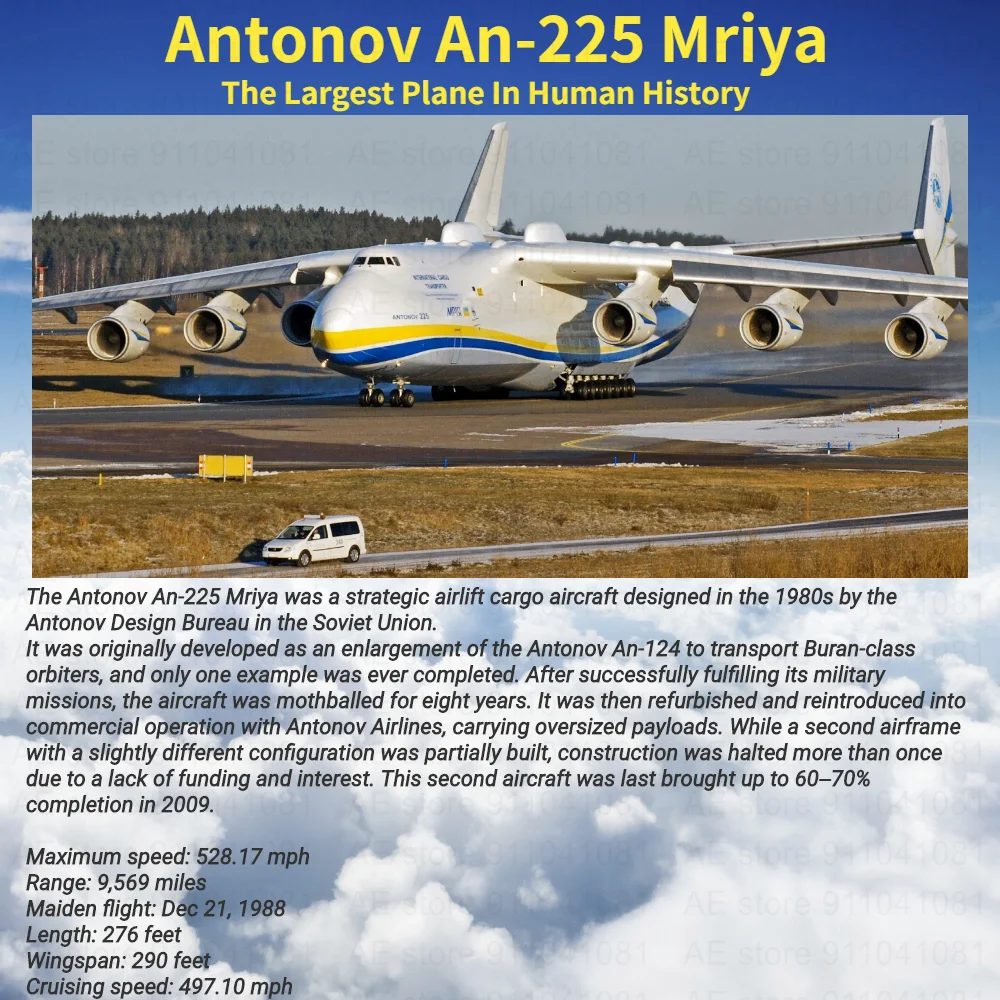 Antonov 225 Comparison
