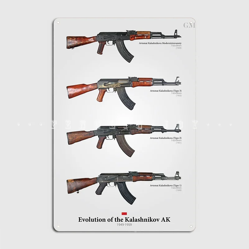 Póster de placa de Metal de Evolution Of The Ak47, cartel de estaño Vintage para decoración de ...