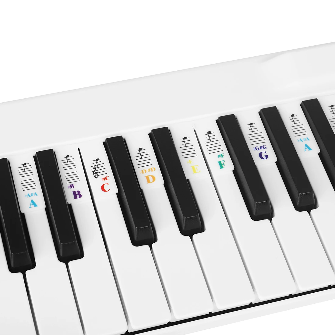Yamaha 36 Keyboard Notes
