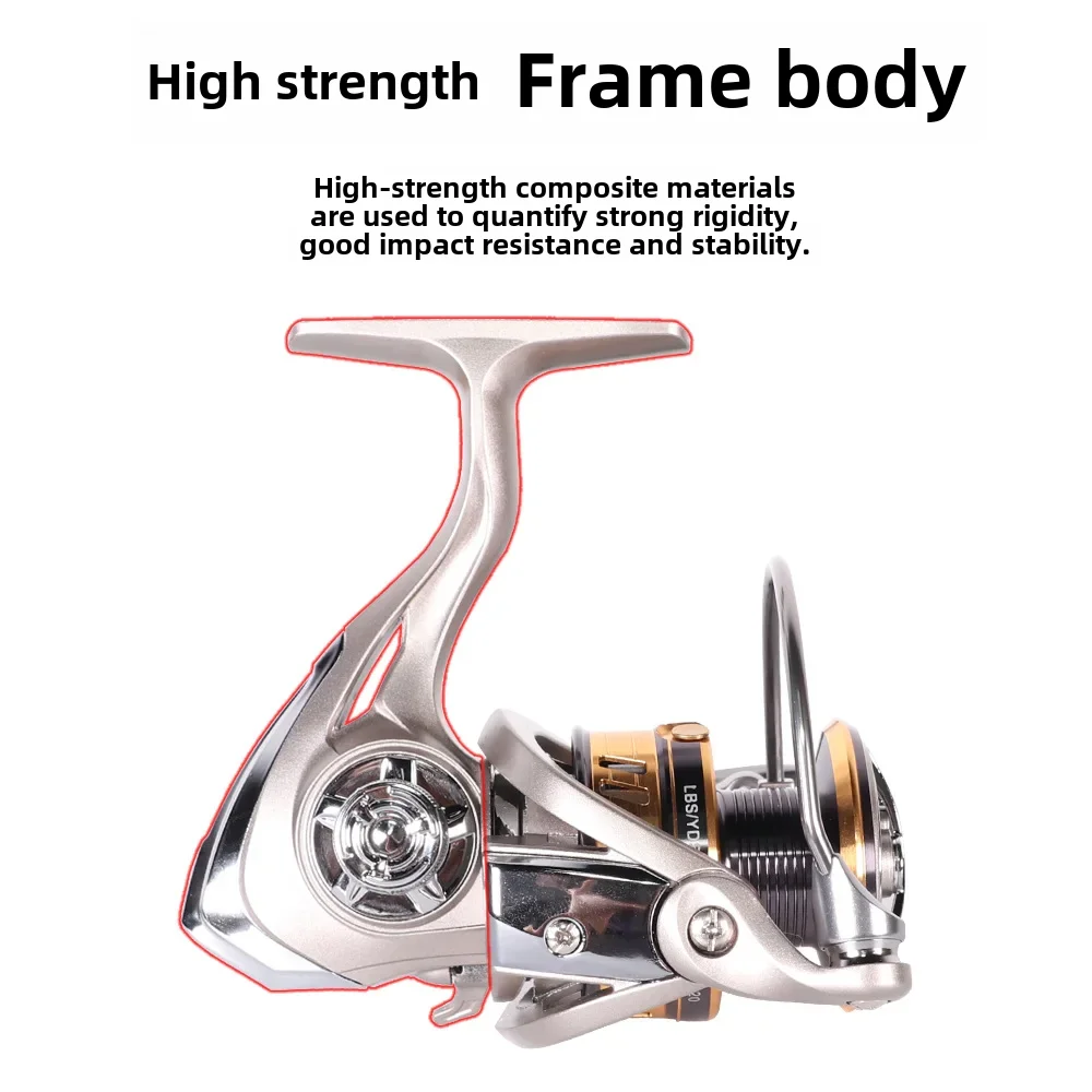 Store Home Products Mega sale Feedback