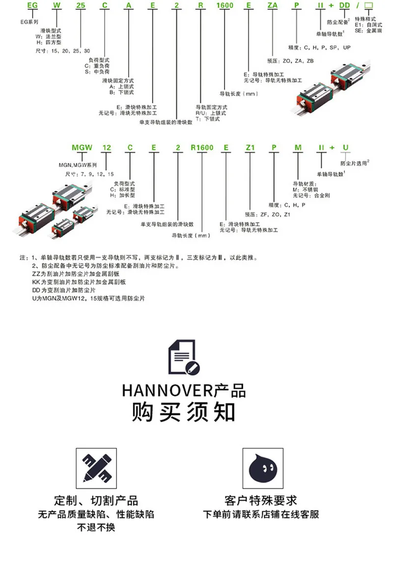 Cnc Hiwin Mgnr15-1000mm Rail Linear Guide From Taiwan - Linear Guides ...