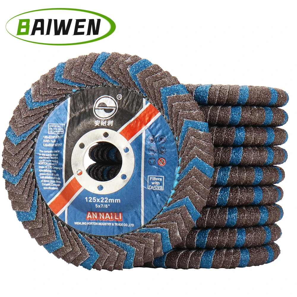 Wheel Grinding Companies In Us