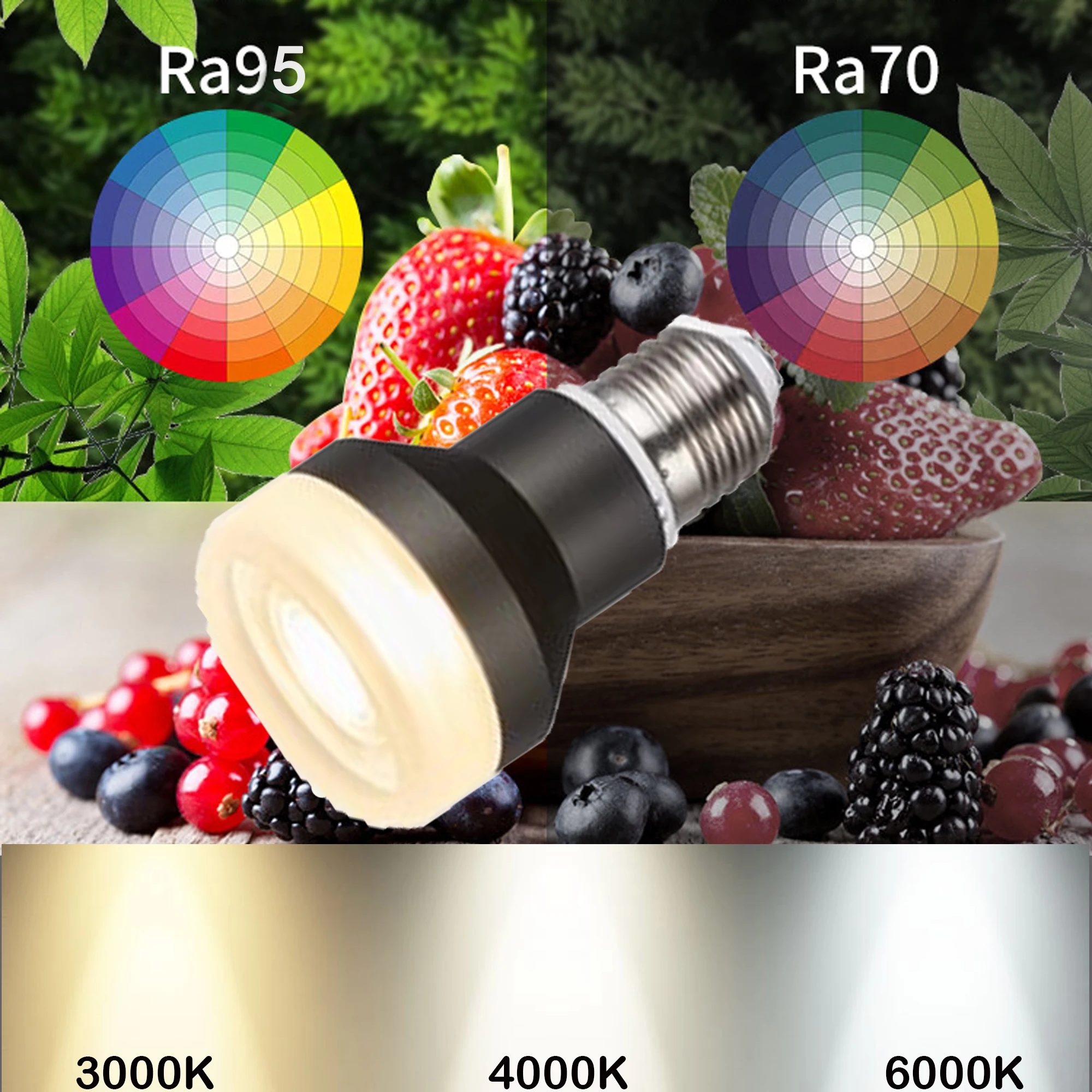 HIGH-CRI-RA95-Ultra-Brightness-7W-12W-600-1100lm-AC220V-COB-LED-Bulbs ...