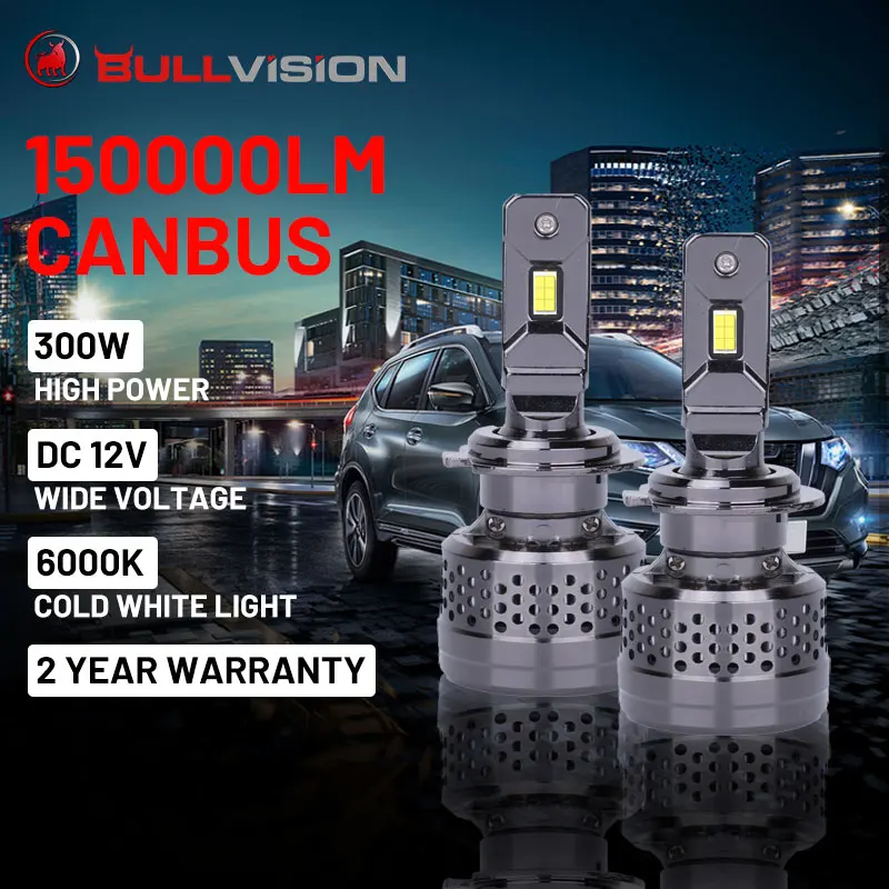 BULLVISION-H4-H7-Led-150000LM-H8-H9-H11-H1-Led-Headlight-300W-9005-9006-HB3-HB4.jpg