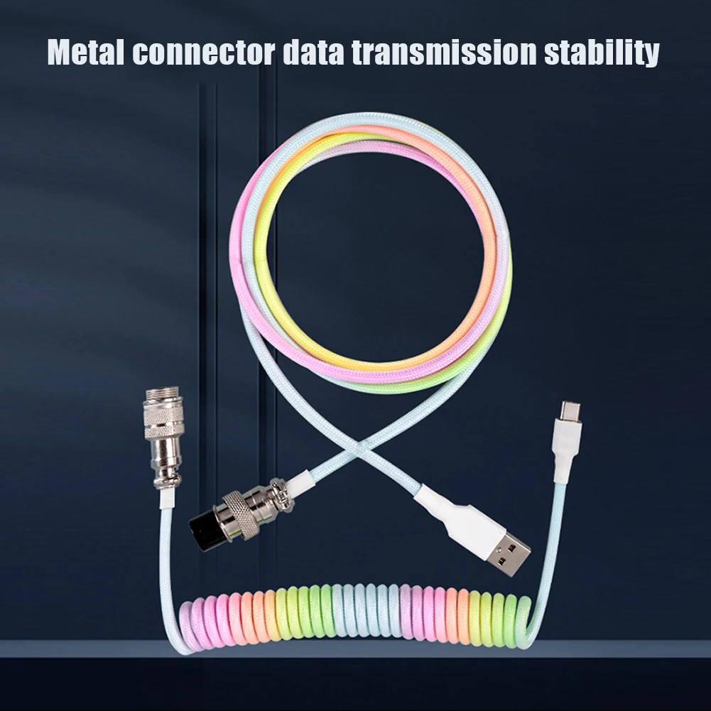 Página inicial da loja Produtos Avaliação