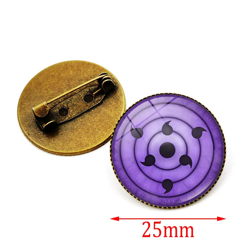 All Types Of Rinnegan