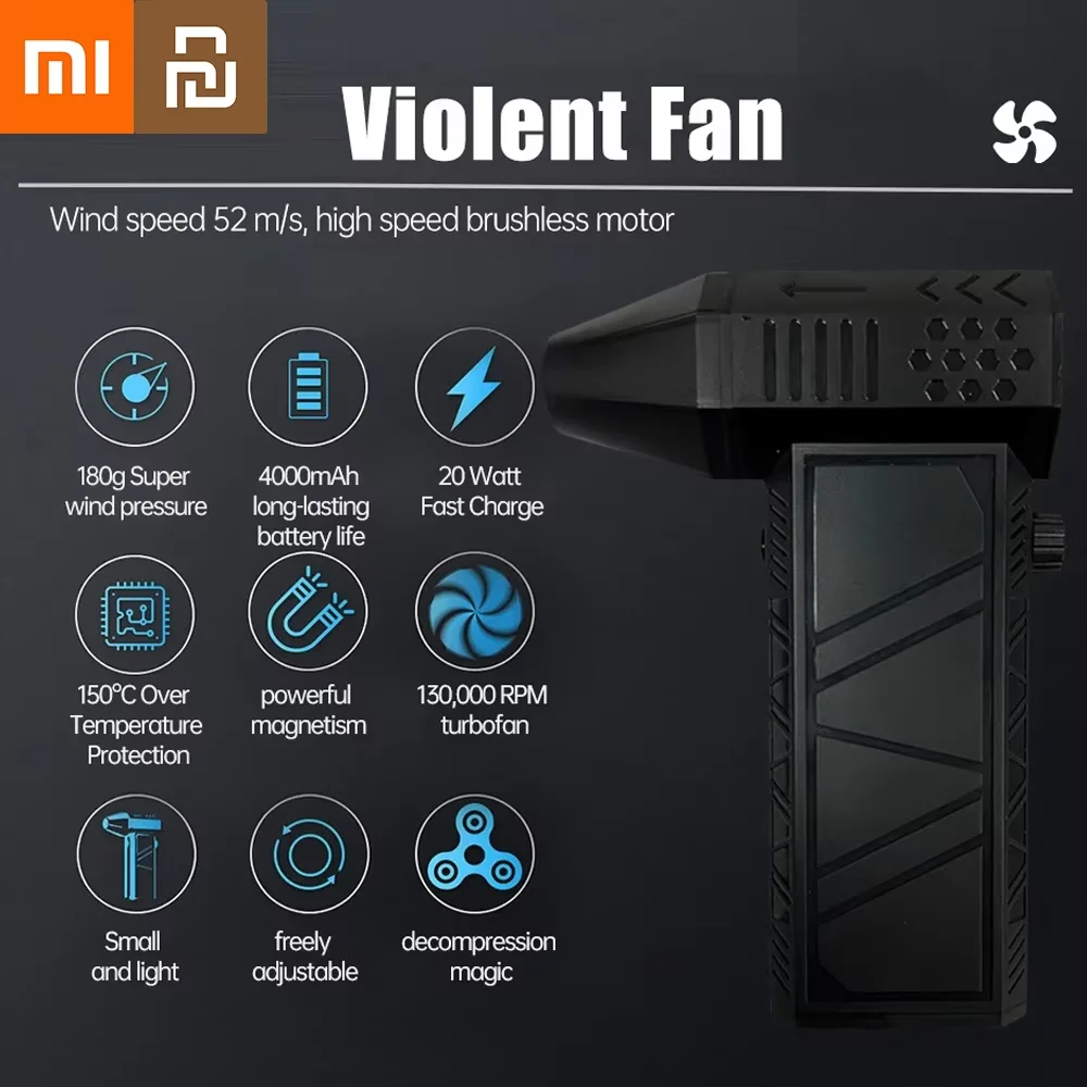 Turbofan-Xiaomi-Mijia-X6-130000-RPM-Ventilador-de-chorro-de-mano-de ...