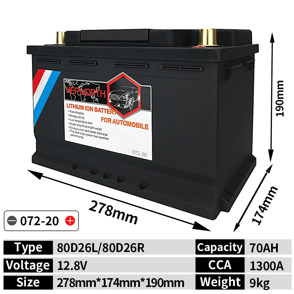 072-20-VDE-Lithium-Iron-Battery-12V-70AH-CCA1300A-LiFePO4-Pack-Motor ...