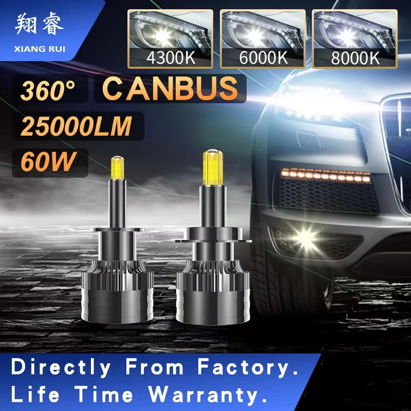 Canbus 360 LED Bulb H7 H1 H4 9005 9006 HB3 HB4 9012 Automotive Headlamp 6000K 12V 24V 60W ...