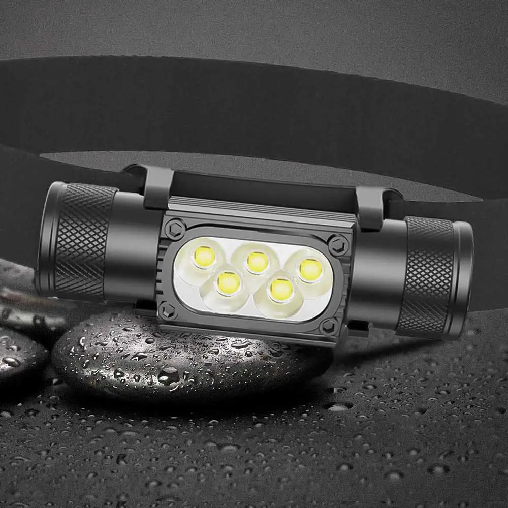 Mini-LED-Headlight-1920LM-White-7000-8000K-Flashlight-Use-18650-Battery ...