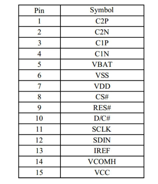 OLED-модуль 0,91", белый/синий/желтый, SSD1306, для Arduino | AliExpress