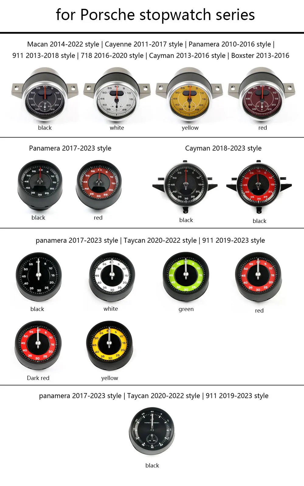 Store Home Products Feedback