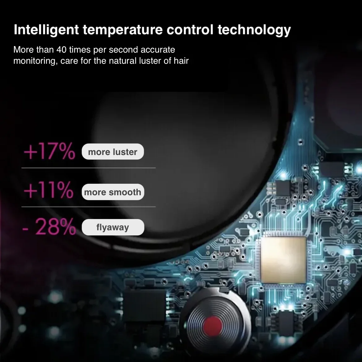 スーパーヘアドライヤー 220V 葉のないヘアドライヤーパーソナル