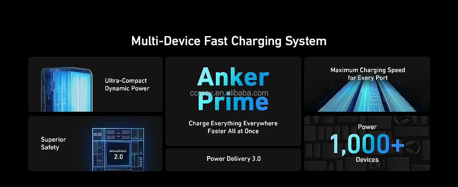 Anker Prime 20000mAh Power Bank (200W) - My Brand Store