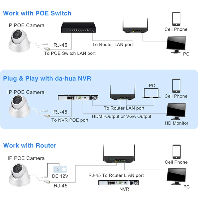 Sadp Hikvision 🔍 Explore Hikvision Products Effortlessly With The