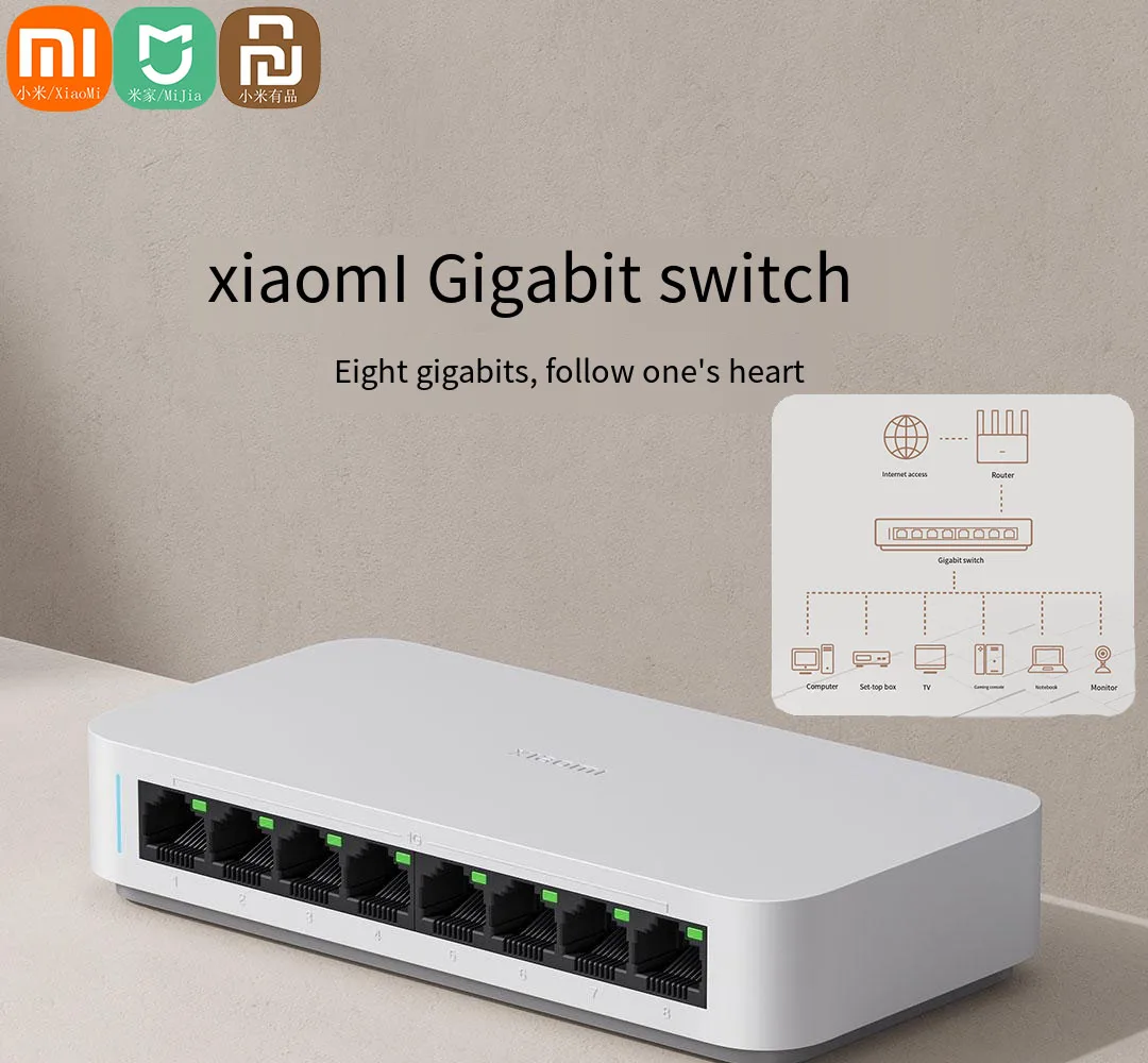 Xiaomi-Mi-8-Ports-RJ45-Gigabit-Ethernet-Switch-1000Mbps-Mini-Network ...