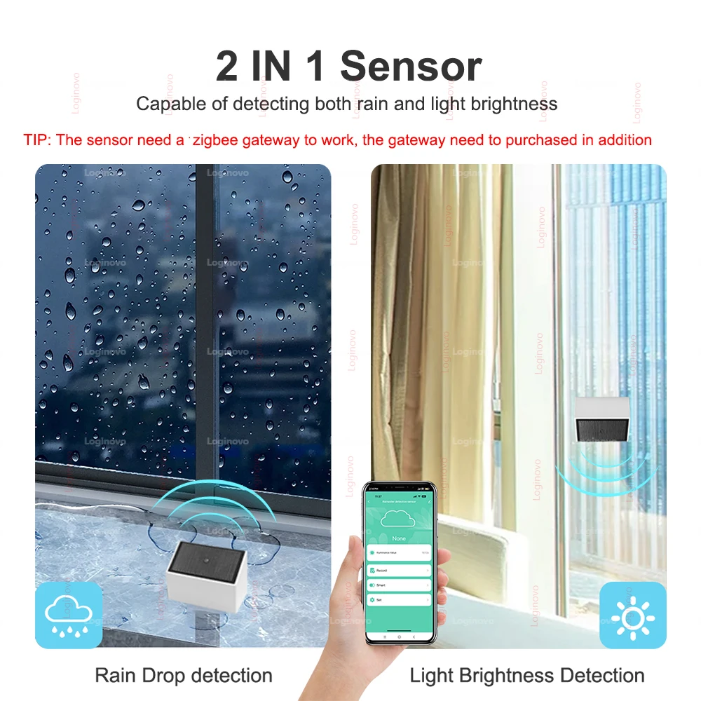 SmartSense Pro 2in1 Zigbee Regensensor mit Helligkeitsdetektor ...