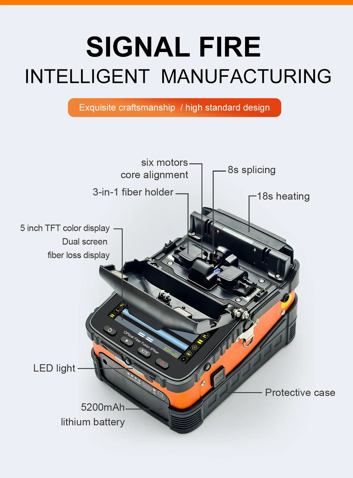The SignalFire AI-5 Pro Automatic 6 motors FTTH Fiber Optic Splicing ...
