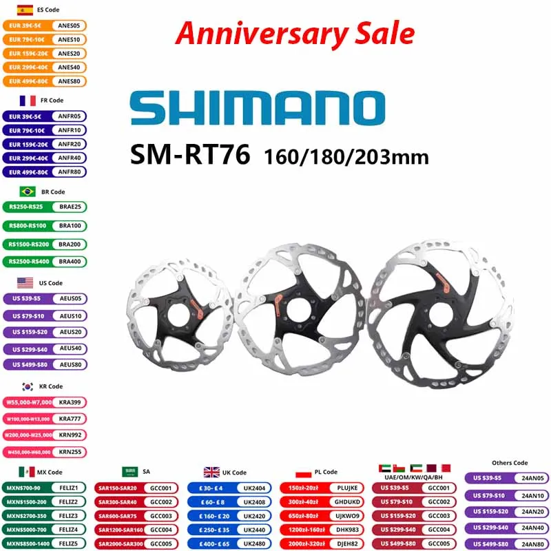 Store Home Products Anniversary Sale Feedback