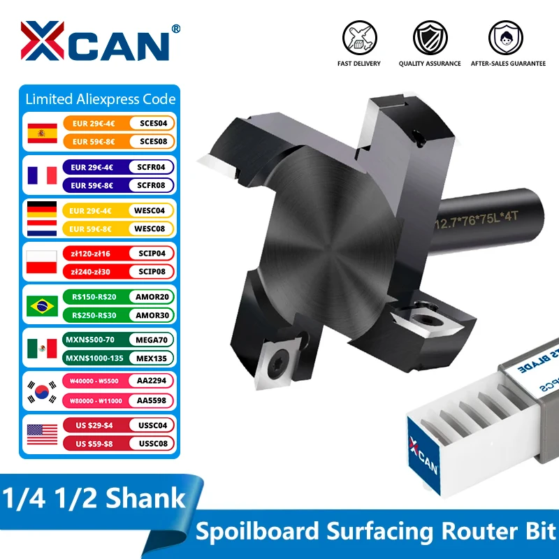 Store Home Products Sale Feedback Brand story