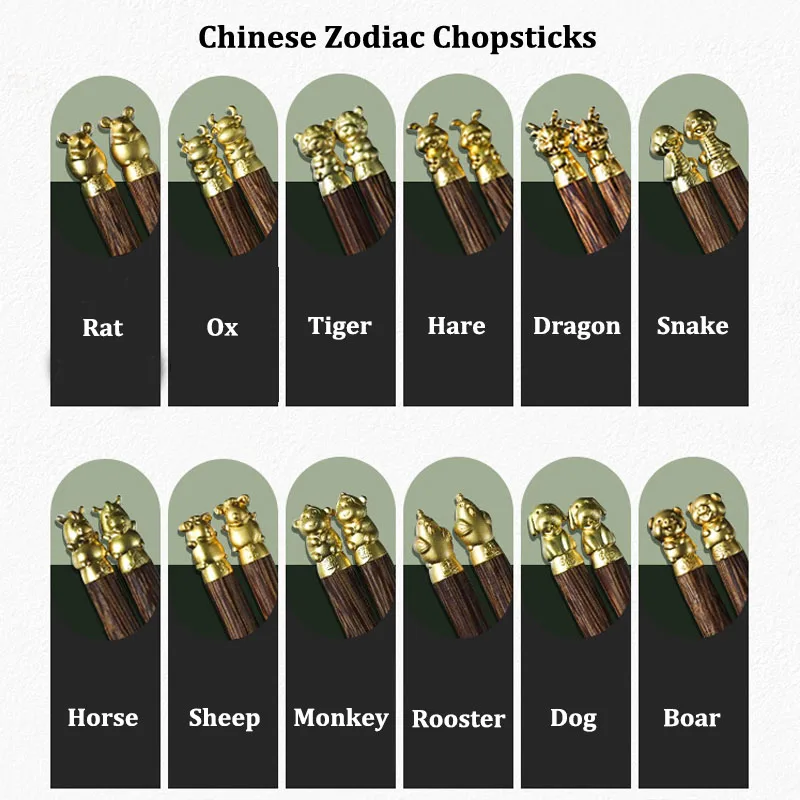 Chinese zodiac chopsticks - Horoscopeaz.com