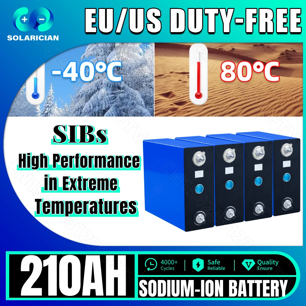 Na-ion-Batteries-210Ah-Sodium-ion-Battery-3V-Rechargeable-Akku-4000 ...