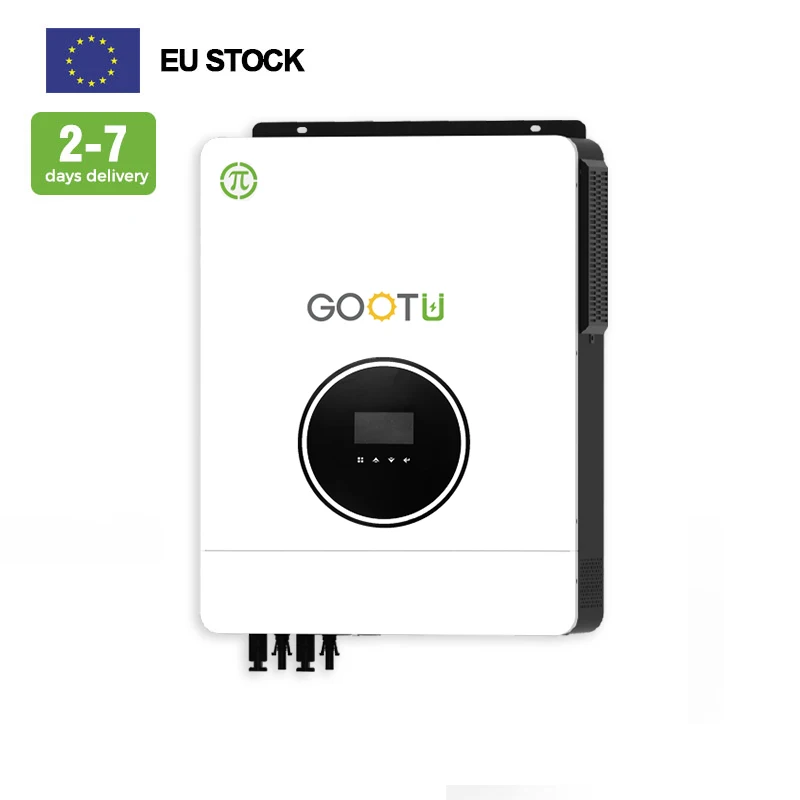 sklep domu Produkty Opinia