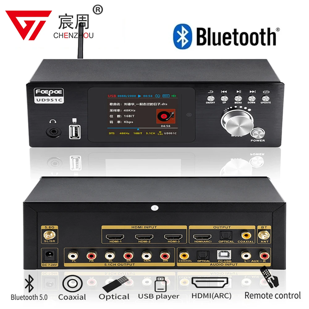DSD-Audio-Decoder-Vers-o-Padr-o-com-5-8G-Receptor-DTS-Dolby-5-1-com.jpg
