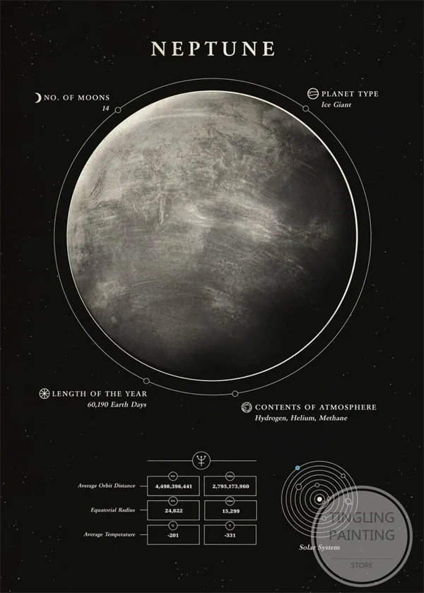Printable Map Of Mars Planet