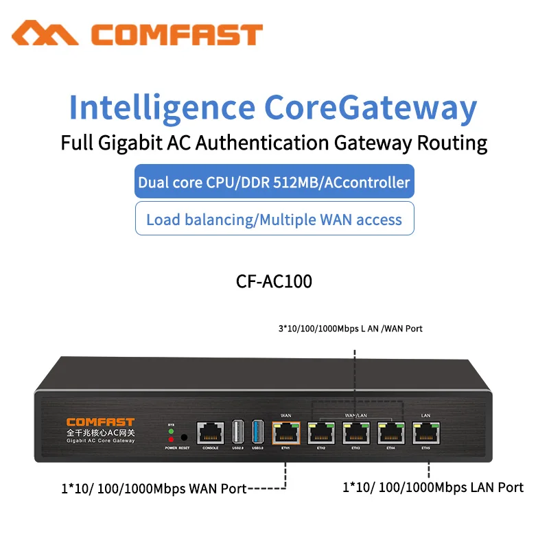 Comfast-CF-AC100-Gigabit-AC-Wifi-Load-Balancing-Routing-Core-Gateway ...
