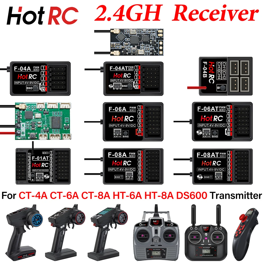 HotRC-4-5-6-8CH-RC-Receiver-2-4GHz-with-Gyro-for-CT-4A-CT-6A.jpg