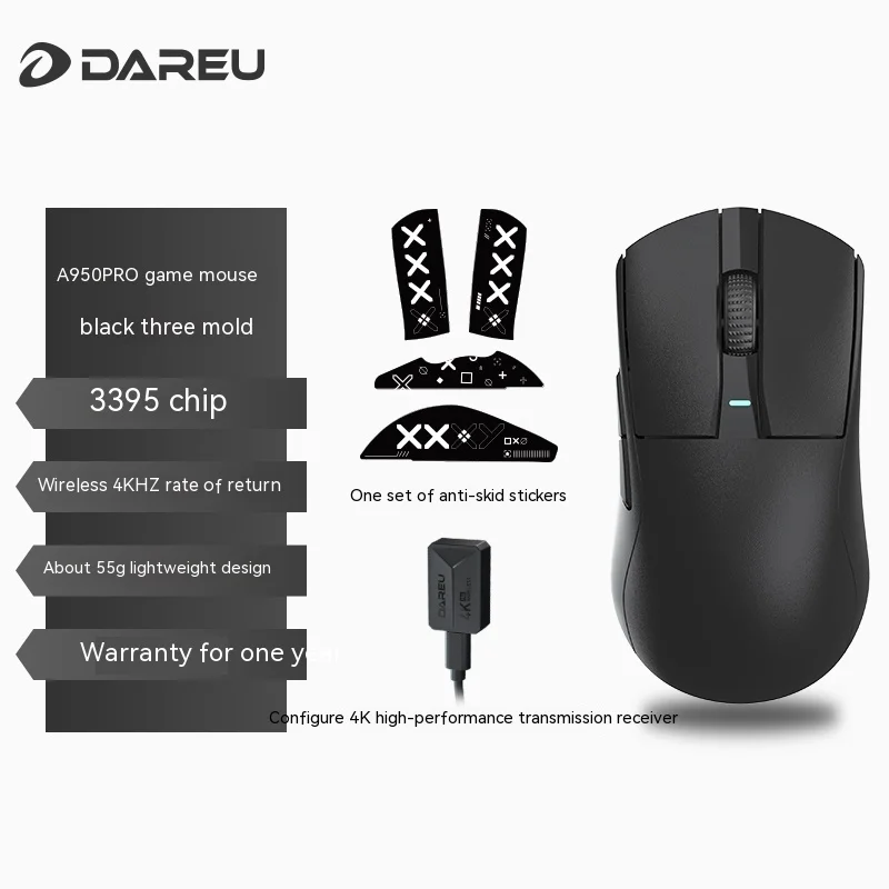 Detox Tech