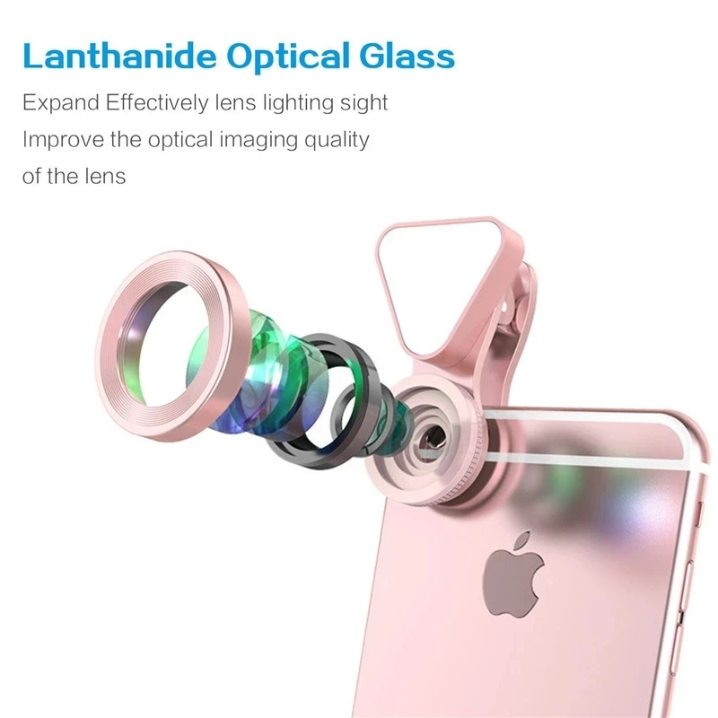 Fisheye Macro Lens 2 In 1 Wide Angle Lenses For Cellphones Smartphone ...