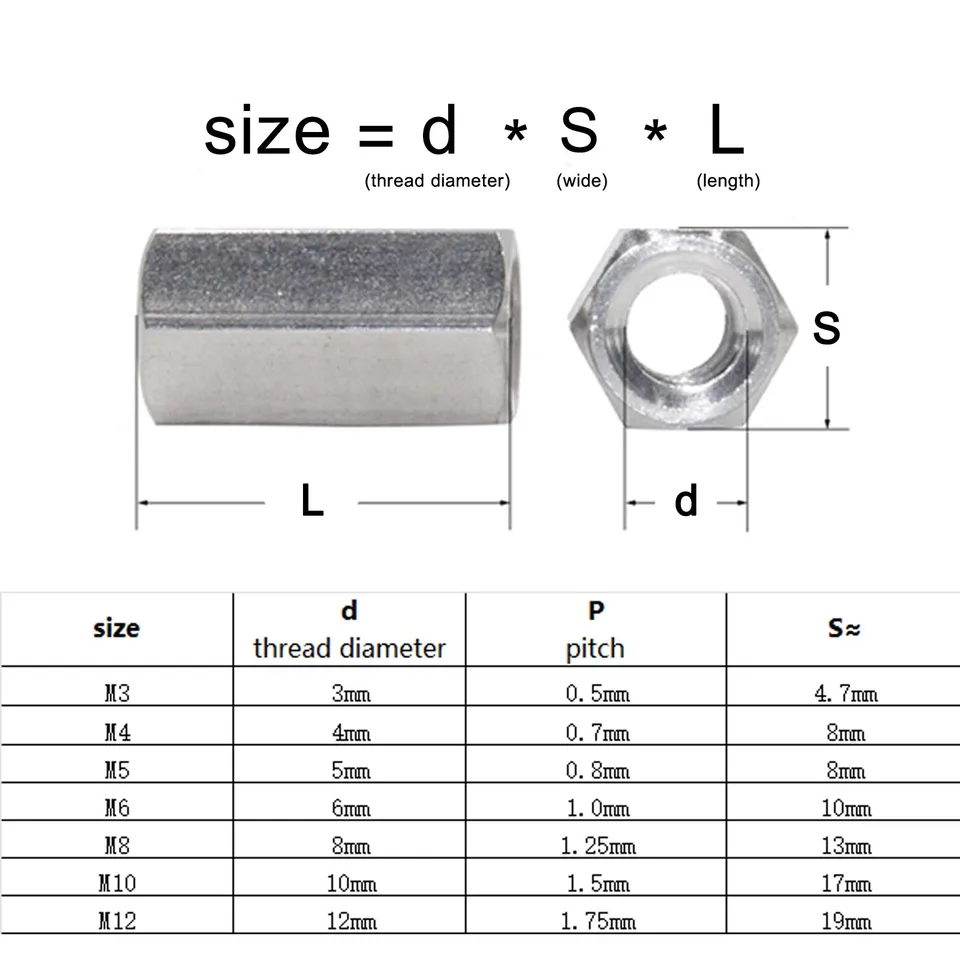 Nut Extension 1-10pcs M3 M4 M5 M6 M8 M10 M12 M14 M16 Rod Coupling Hex ...