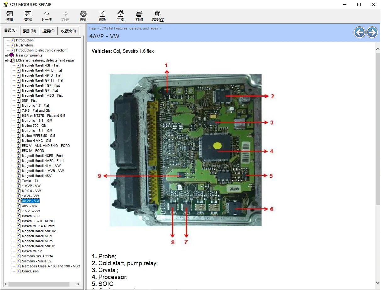 E-Book Pinout MODULES Helper Transistor Defects Multimeters Software ...