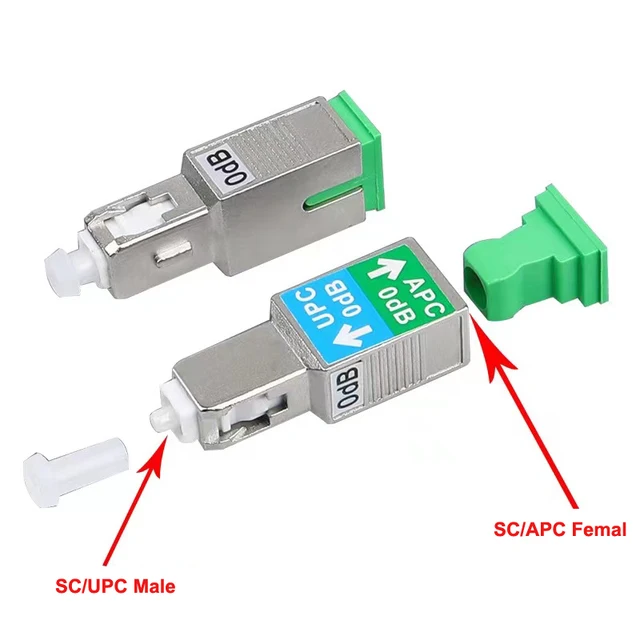2.5G Media Converter XPON SFP Stick Module GPON/EPON Bridge Mode ONU ...