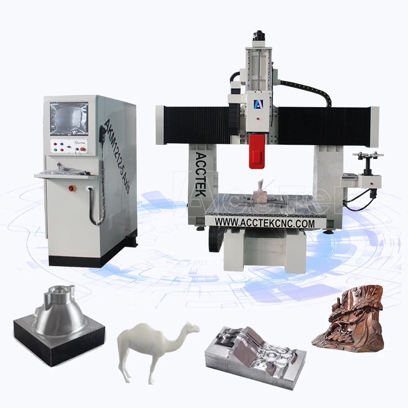 Industrial Machinery & Equipment: CNC Router