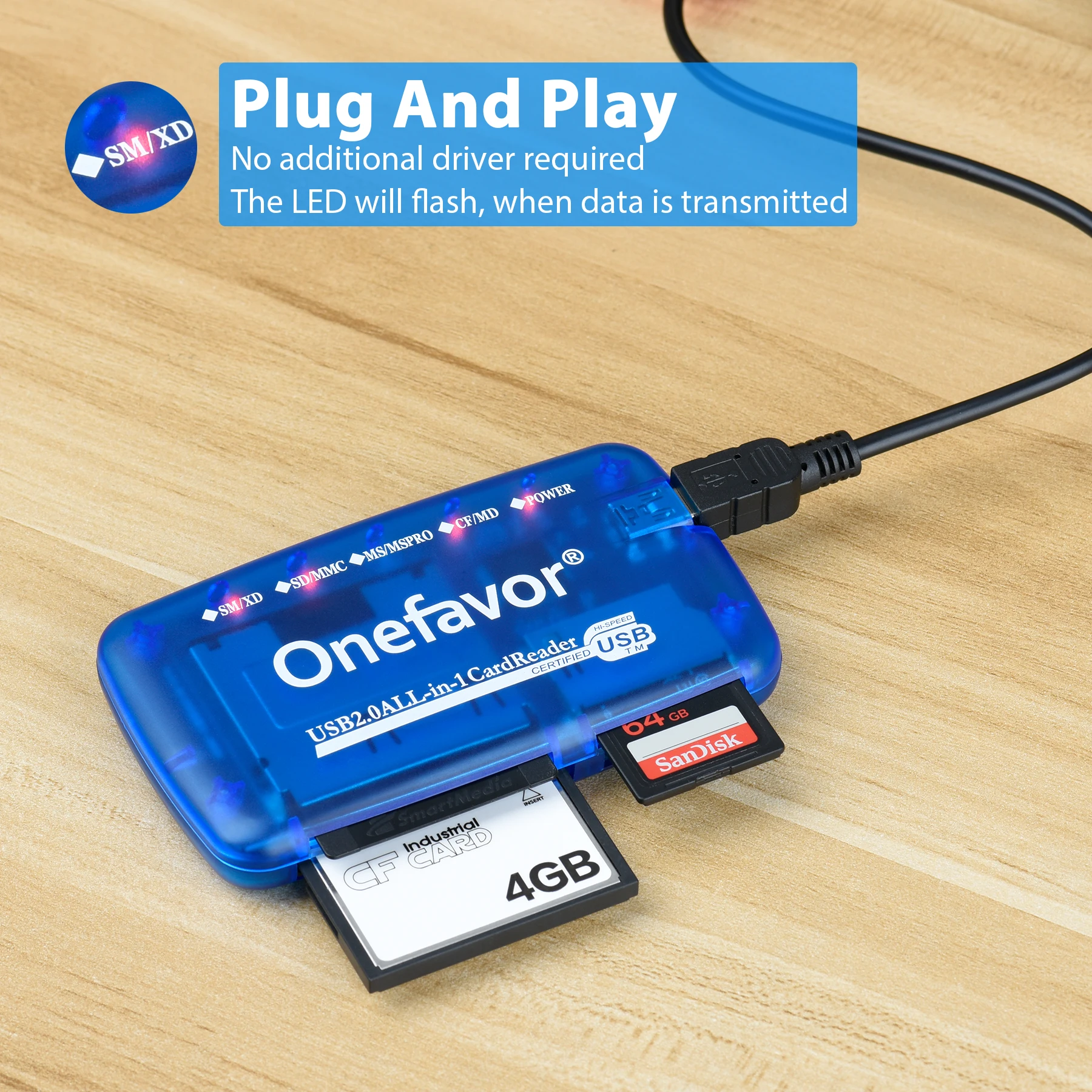 Memory Card Reader