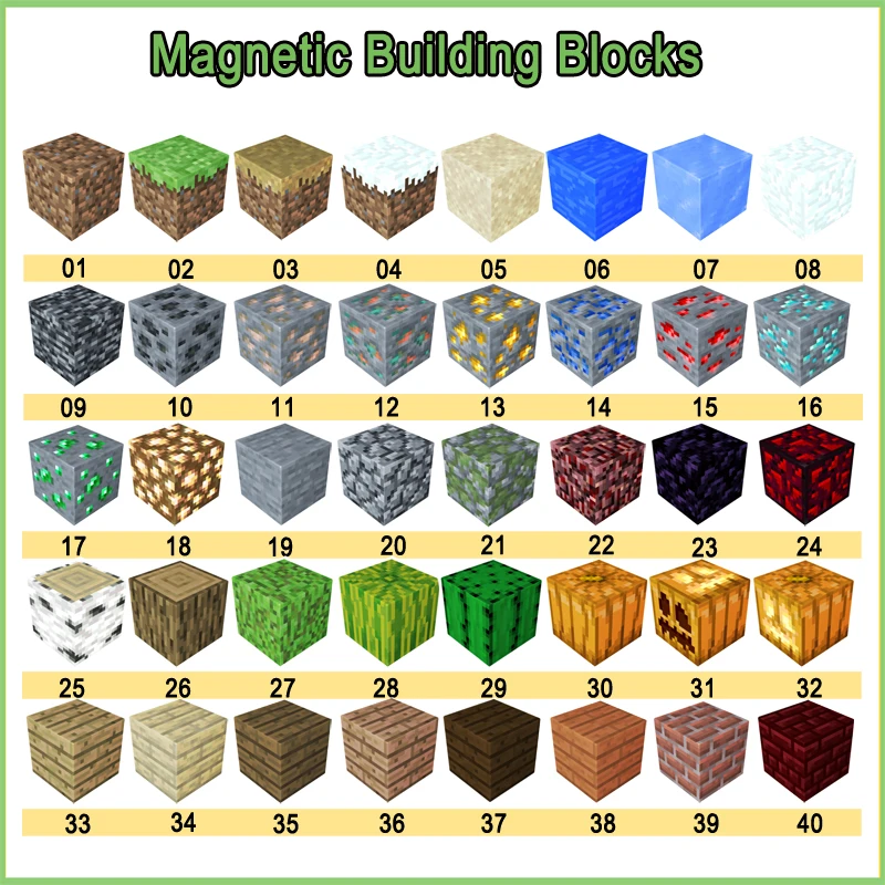1PCS-MC-My-World-Grass-DIY-MagneticED-Building-Blocks-Creative-Game ...