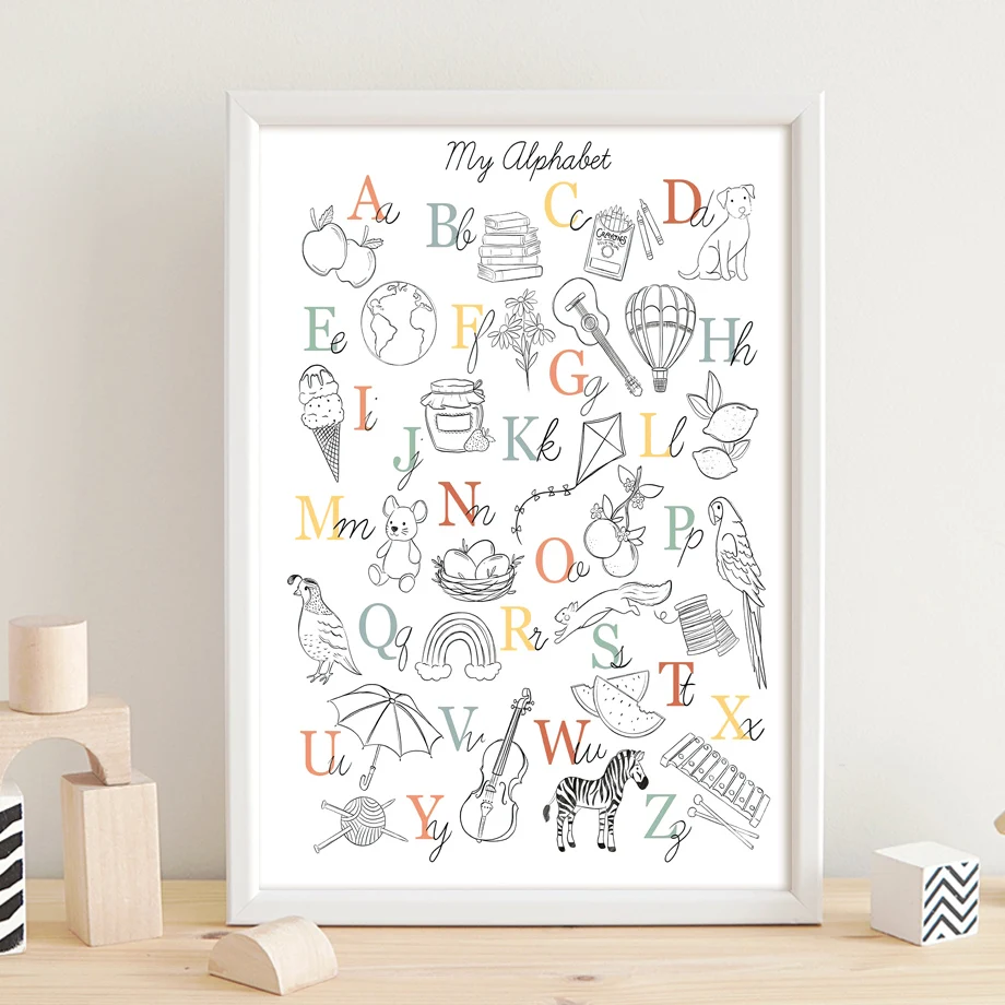 Baby Sign Language Wall Chart