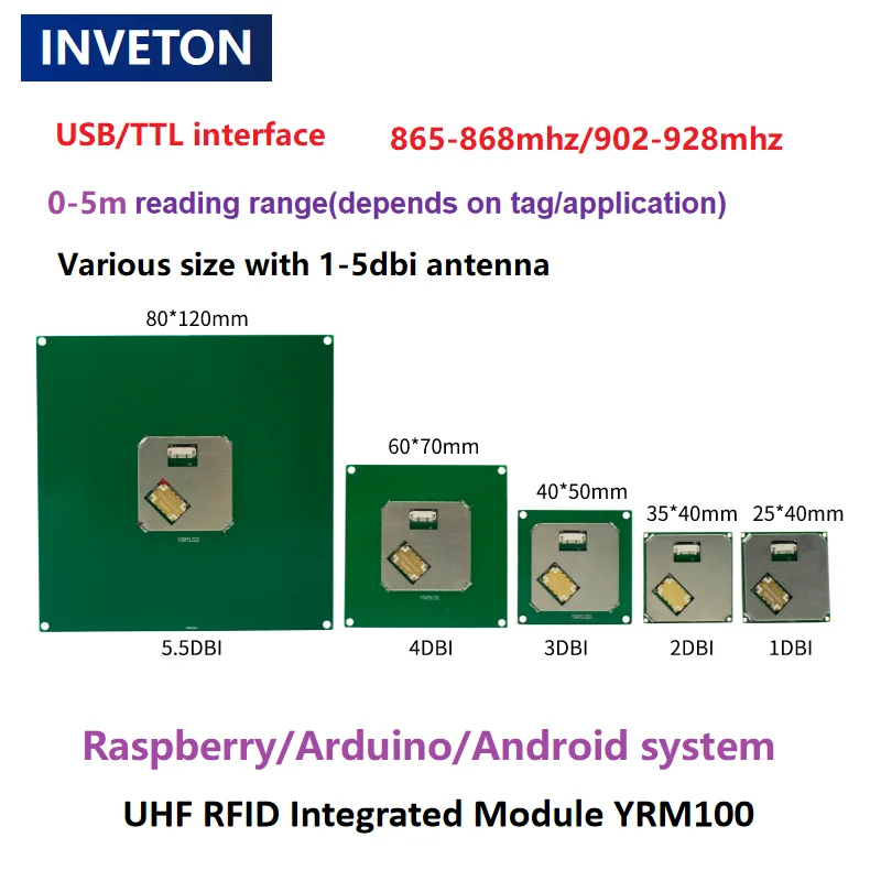 Mini Embedded UHF RFID Raspberry PI Access Control Card Reader 3dbi ...