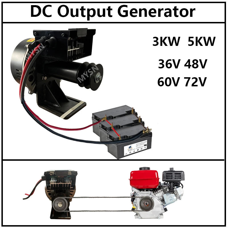 5000w-5kw-Horizontal-Wind-Turbine-Generator-48V-24V-72v-Free-Energy ...