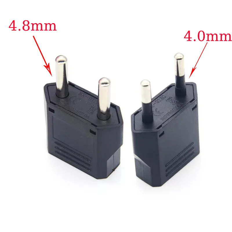 Store Home Products ChoiceDay Feedback