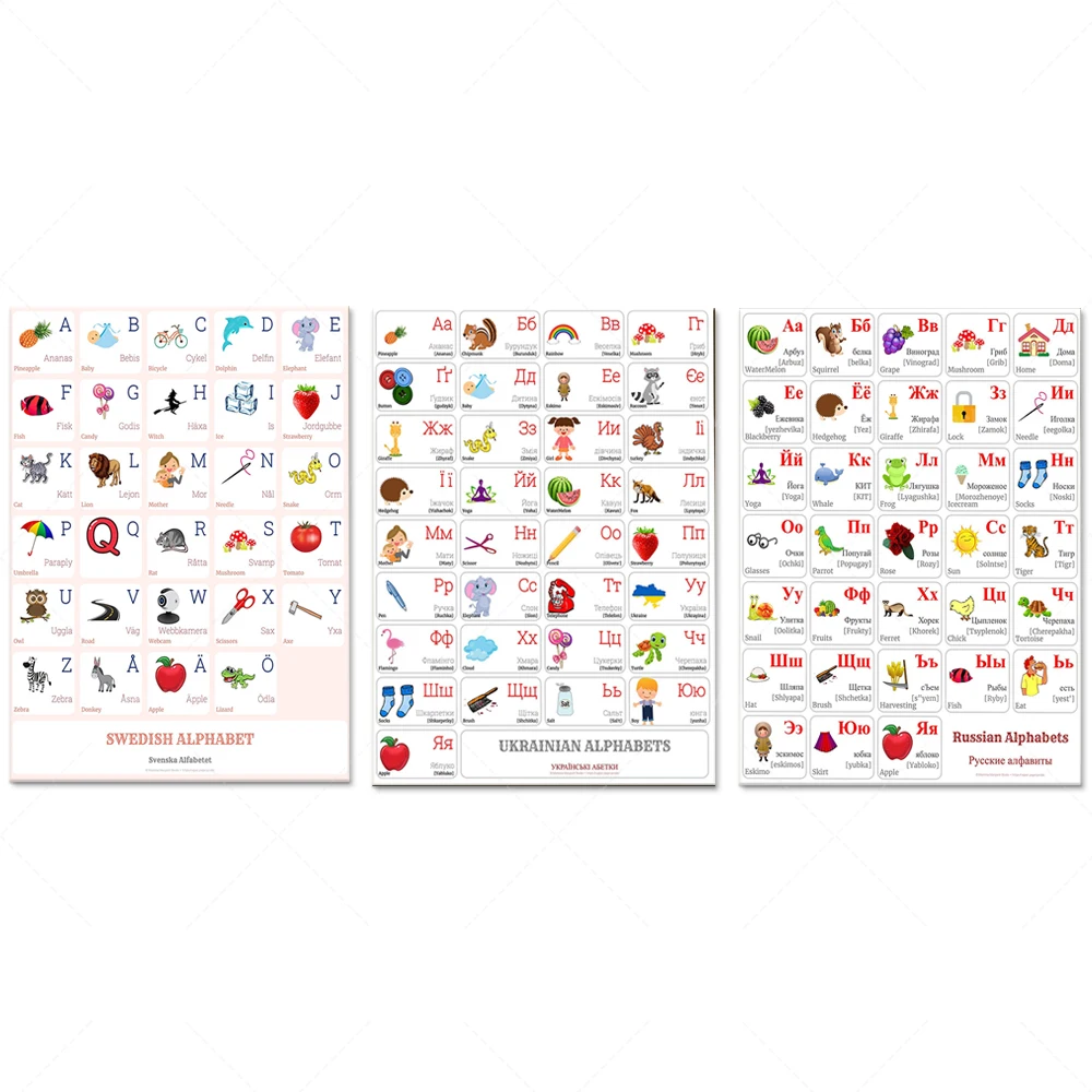 Ukrainian Alphabet Poster