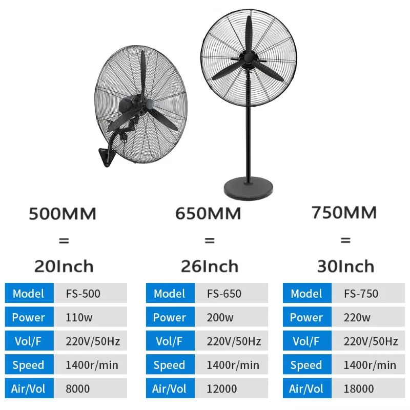 Stand Fan Parts List