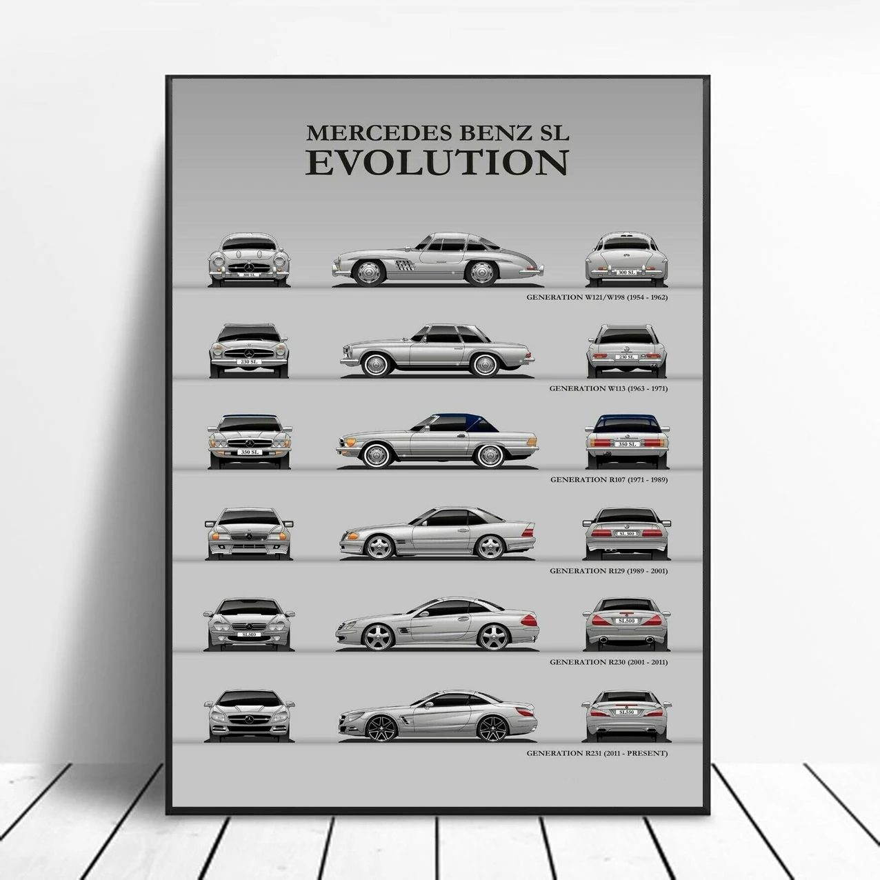 GX1553 New Benz SL Evolution Racing Car Wall Brochure Poster Prints ...