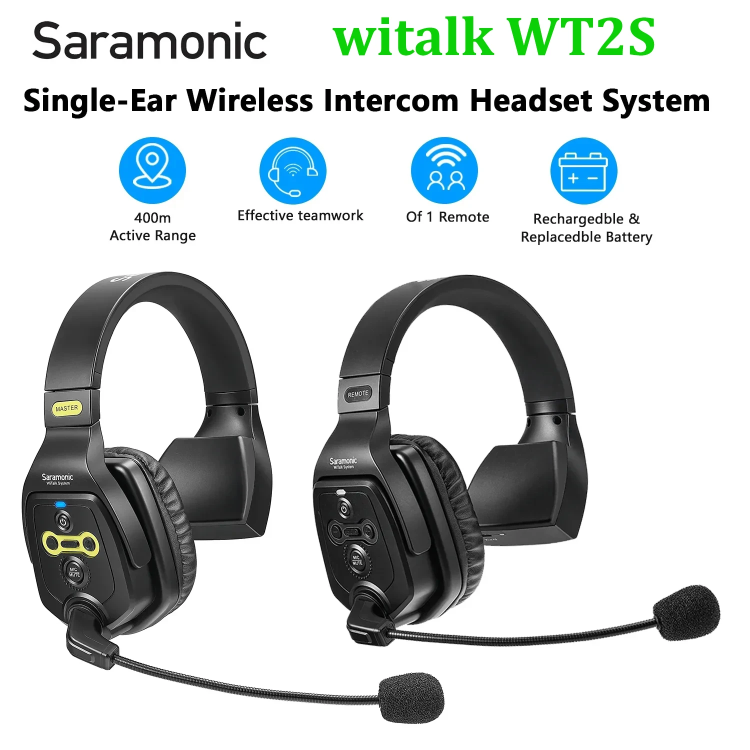 Saramonic-WiTalk-WT2S-Full-Duplex-Wireless-Intercom-Communication ...