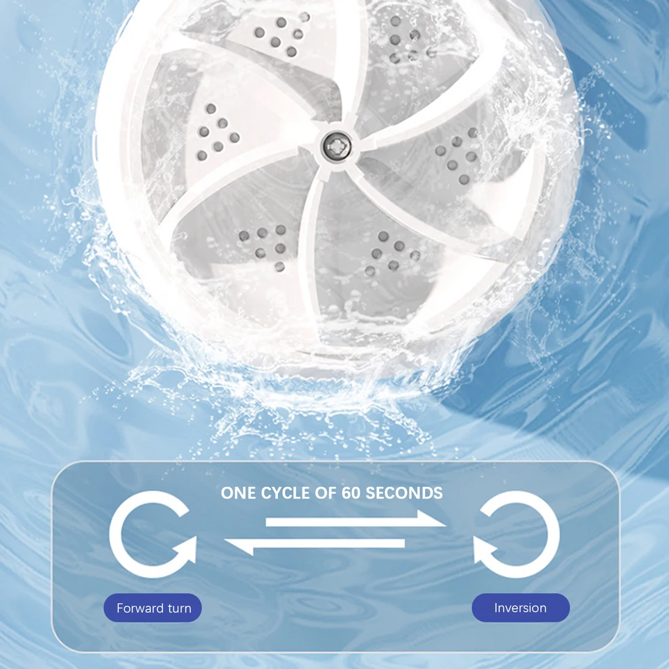 Underwear Washing Machine Mini Washing Machine, Portable Personal ...